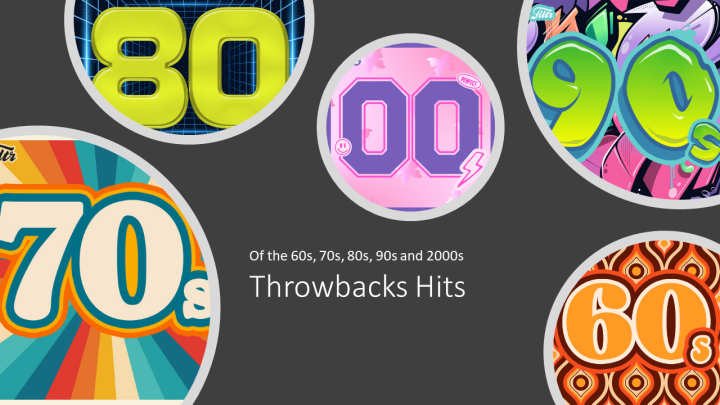 Best of Throwbacks Hits of the 60s, 70s, 80s, 90s and 2000s MP3 Files ...