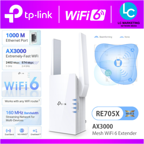 TP-Link RE705X AX3000 Onemesh WiFi 6 Wireless AX WiFi Range Extender ...