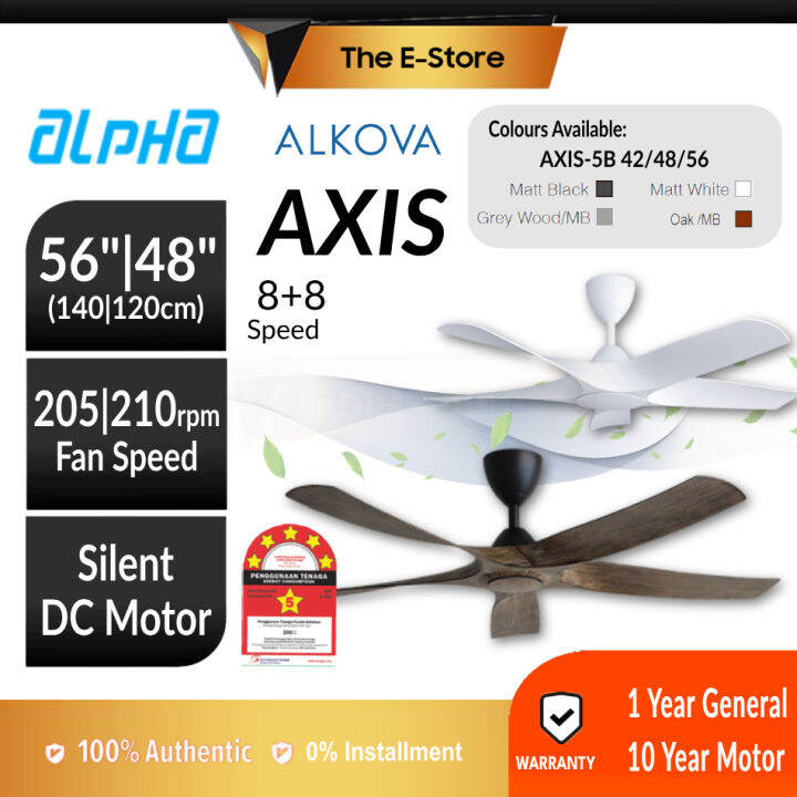 (10 Years Motor) Alpha Alkova AXIS 48" 56" 5 Blades Remotely Ceiling ...