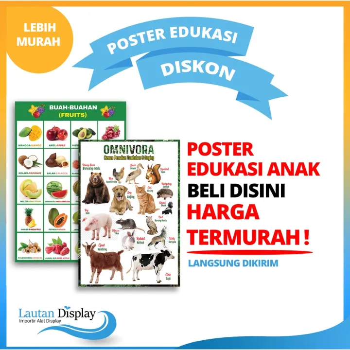 Poster Edukasi Anak Balita Poster Pendidikan SD Tabel Perkalian Poster ...