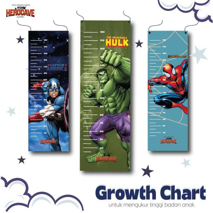 Banner Growth Chart/Growth Chart Kids Tema Hero/ Banner Pengukur Tinggi ...