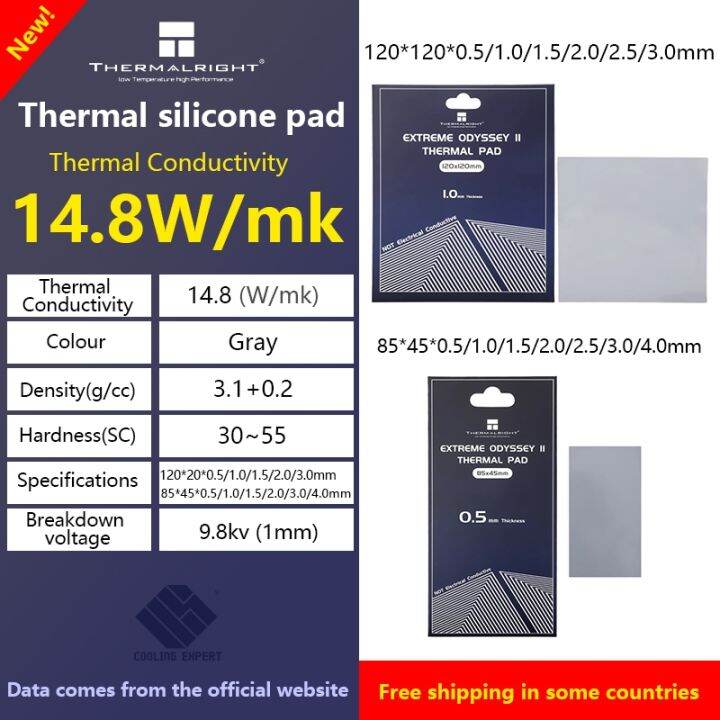 Thermalright ODYSSEY Ⅱ 2nd Generation Heat Dissipation Silicone Pad CPU ...