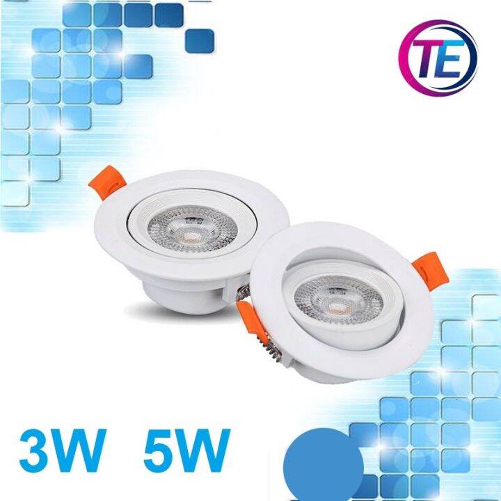 LED DOWNLIGHT INBOW / DOWNLIGHT PANEL downlight adjustable 3/5/7/9/12 ...