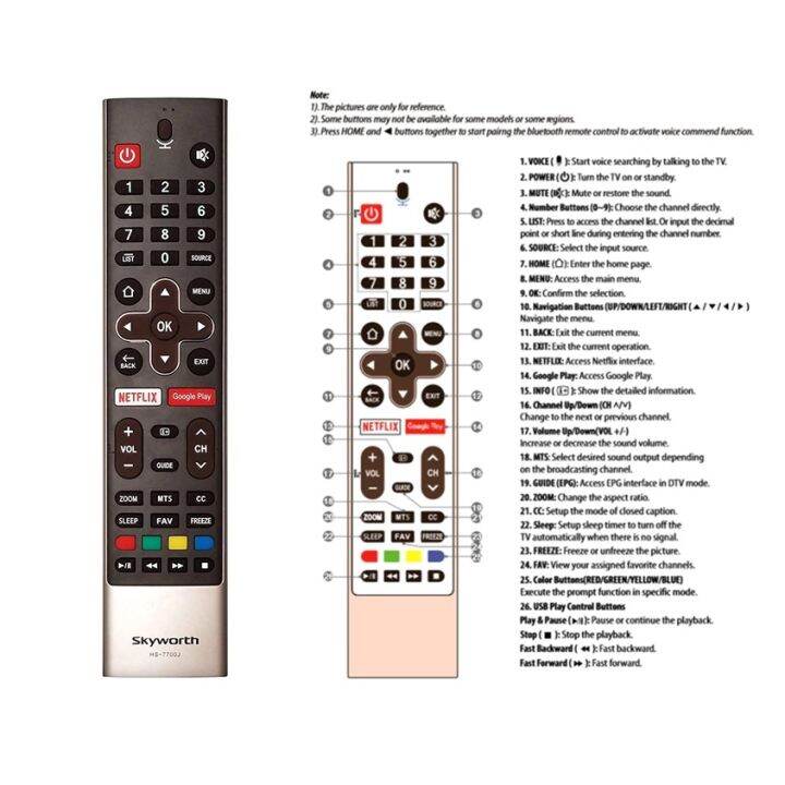 [ORIGINAL] Skyworth with VOICE COMMAND Remote for Android Smart LED TV ...