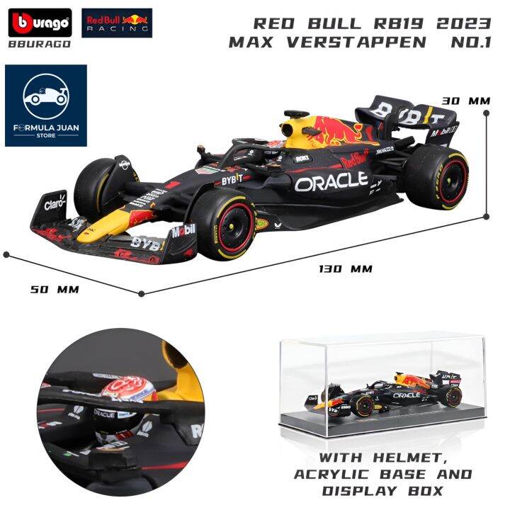 Bburago 1:43 Red Bull Racing 2023 RB19 Max Verstappen - Premium Edition ...