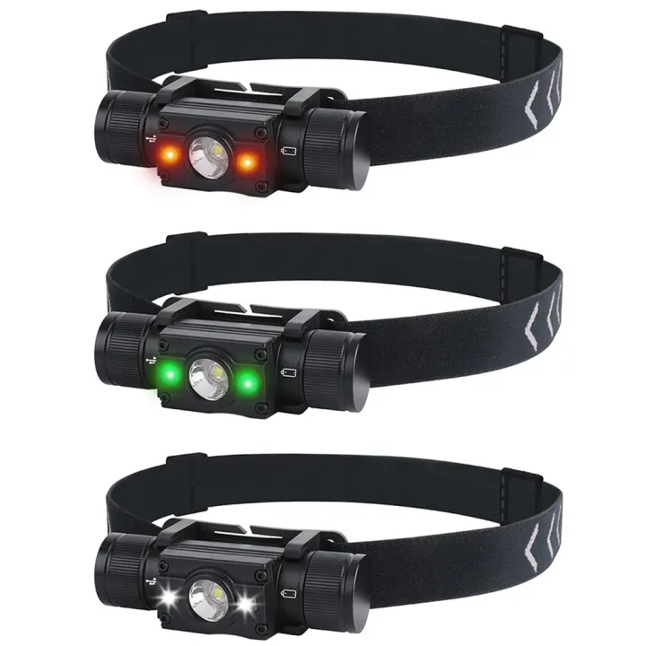 Headlamp LED Headlight Safety Hiking Wearable Motion Sensor IPX6 ...