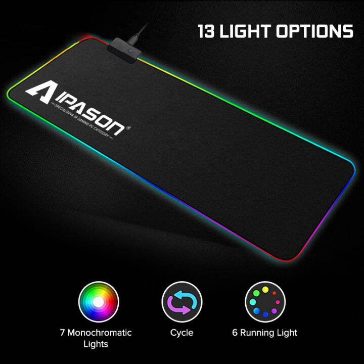 Ipason Symphony RGB Luminous Mouse Pad Oversize Non-Slip Rubber Base ...