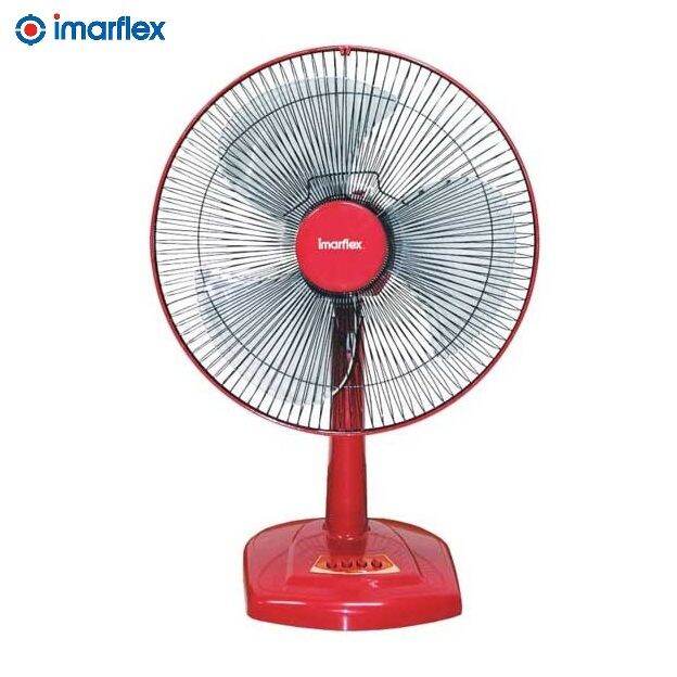 Imarflex พัดลมตั้งโต๊ะ 16 นิ้ว รุ่น IF-966 (สีแดง) | Lazada.co.th