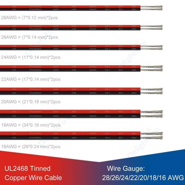 UL2468 2 Pin Electric Extension Cable 26/24/22/20/18/16 AWG Tinned Copper Wire LED Strip Light ...