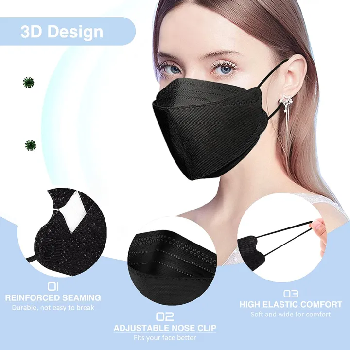 KN94 FACEMASK (10PCS) | Lazada PH