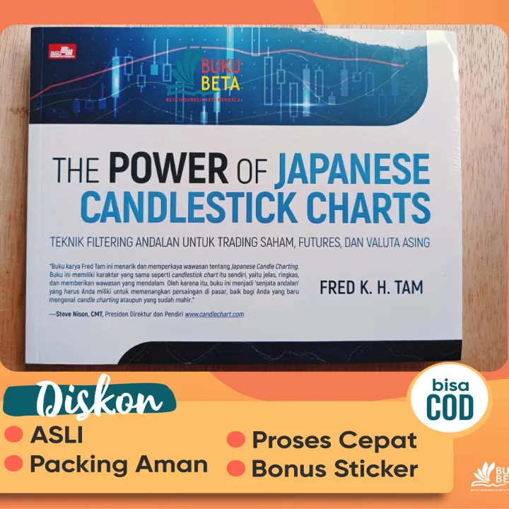 Buku Beta - The Power of Japanese Candlestick Charts - Fred K. H. Tam ...