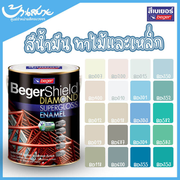 สีน้ำมัน Beger Shield Diamond ชุดที่ 1 เคลือบเงา สีทาเหล็ก สีทาไม้ ขนาด ...