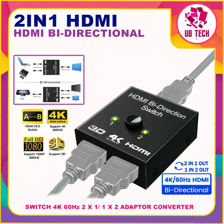 HDMI Splitter 4K Bi-Directional 2.0 HDMI Switch 4K 60Hz HD 3D Visual ...