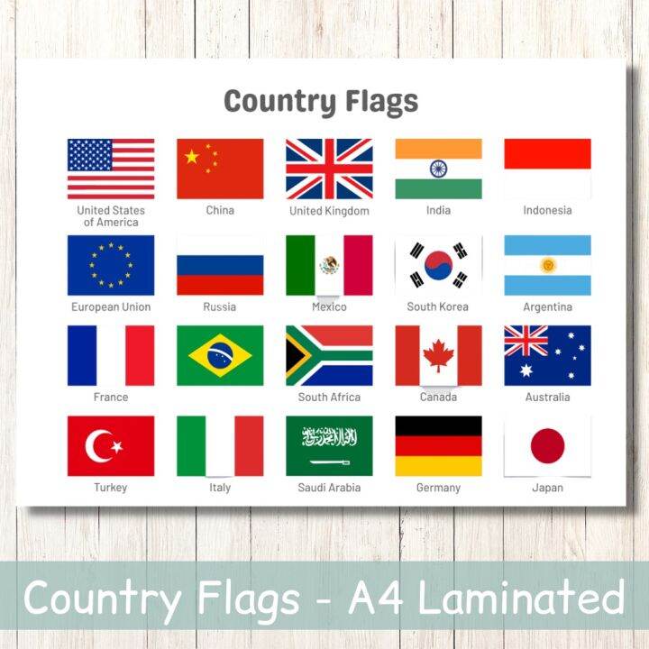 A4 A3 Laminated Country Flags - Educational Chart - Educational Poster ...