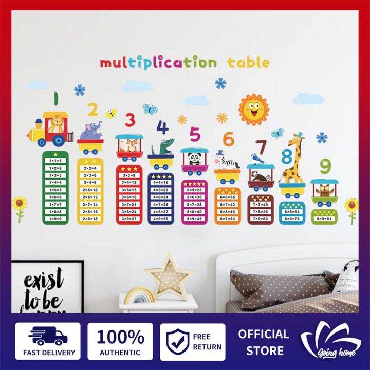 Multiplication Table Wall Stickers Cartoon Animals Education Math Wall ...