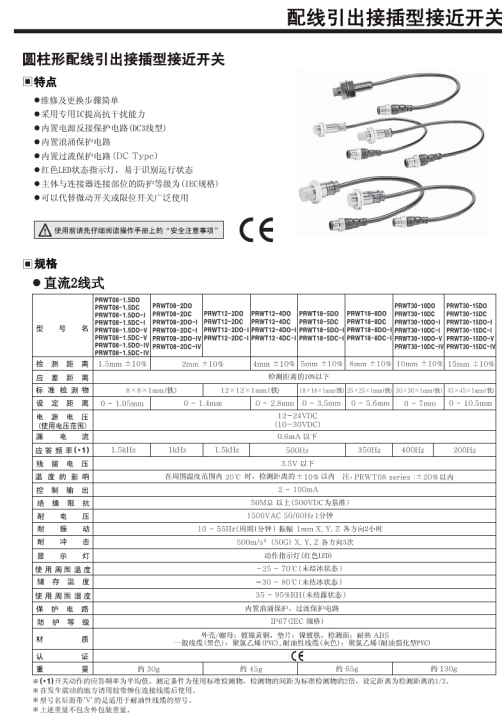 Otto Knicks Proximity Switch (wiring plug-in AC 2-wire type) PRW12-2AO ...