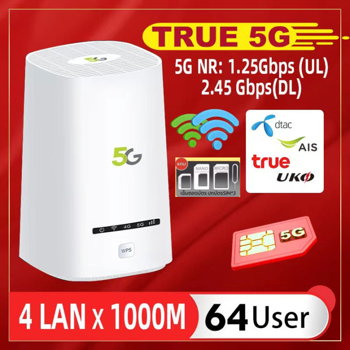 5G Router WiFi6 แบบใส่ซิม 5G รองรับซิมทุกค่ายในไทย ใช้ง่ายแค่ ใส่ซิม ...