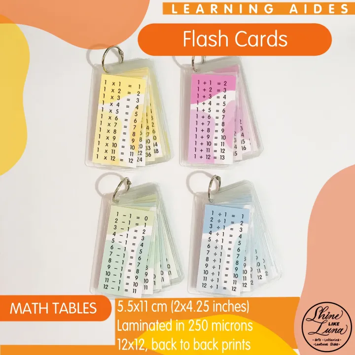 Laminated Educational Flashcards | Multiplication, Division, Addition ...