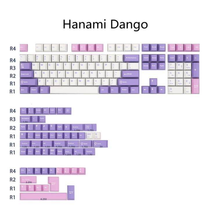 171คีย์/ชุด GMK Hanami Dango Keycap ตัวครอบปุ่มคีย์บอร์ดยิงคู่ PBT ...