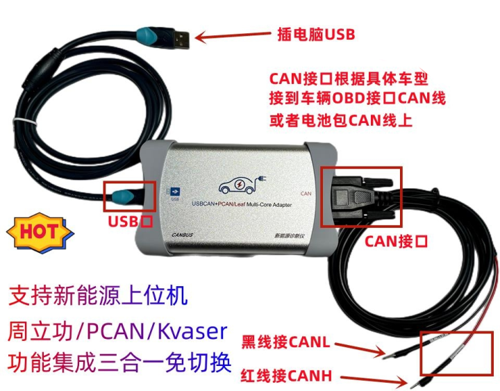 CAN Analyzer CAN Box New Energy Tool Supports for USBCAN + PCAN/Kvaser ...