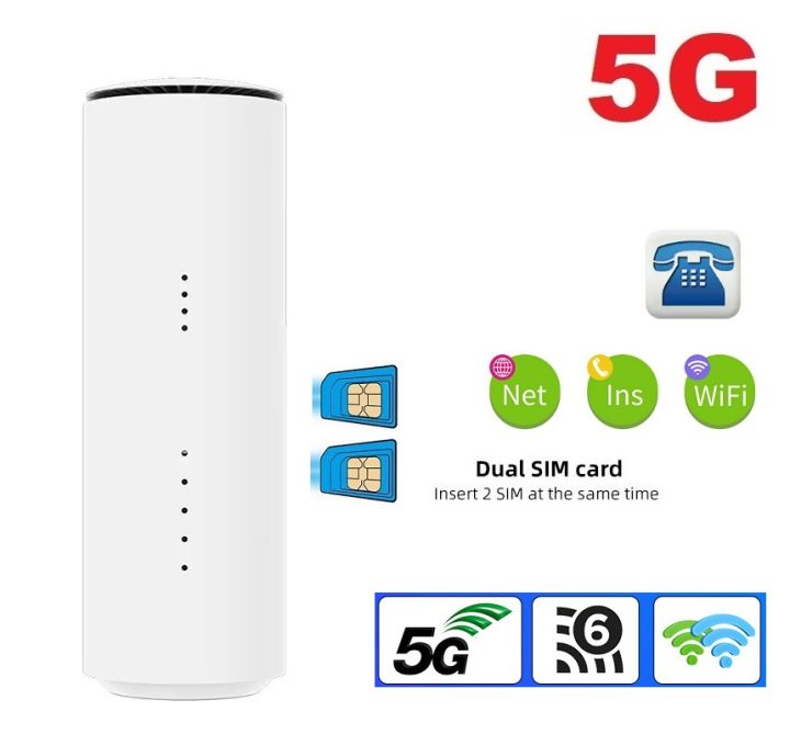 5G Router 2 SIM WiFi 6 1800Mbps VoLTE รองรับ 5G 4G ทุกเครือข่าย ...