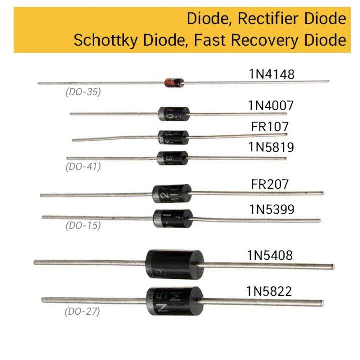 ไดโอด 1N4148 1N4001 1N4004 1N4007 1N5399 1N5404 1N5406 1N5408 FR107 FR207 RL207 1N5818 1N5819 ...