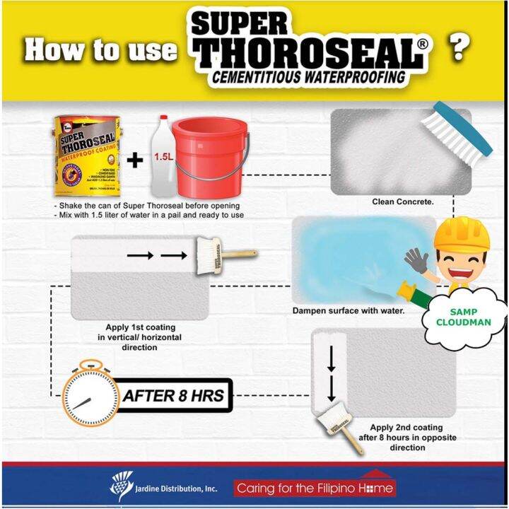 Mga accessory ng hardware / sambahayan Super Thoroseal Waterproof ...