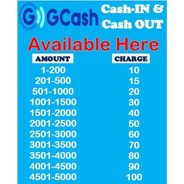 Hot LAMINATED RATES GCASH | Lazada PH