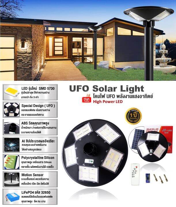 INTELAMP x JD โคมไฟหัวเสาโซล่าเซลล์ JD-UFO 600/2000W JD Solar Light สปอตไลท์ ไฟโซล่าเซลล์ ไฟ ...