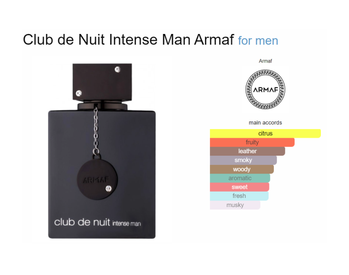 Club De Nuit Intense Man EDT/CDNIM EDT by ARMAF (Decant/Takal) | Lazada PH