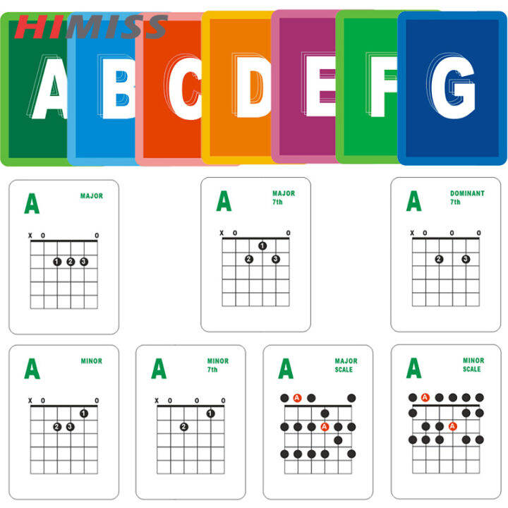 Tracer 3c 49pcs Guitar Chord Charts 6 String Electric Guitar Chord ...