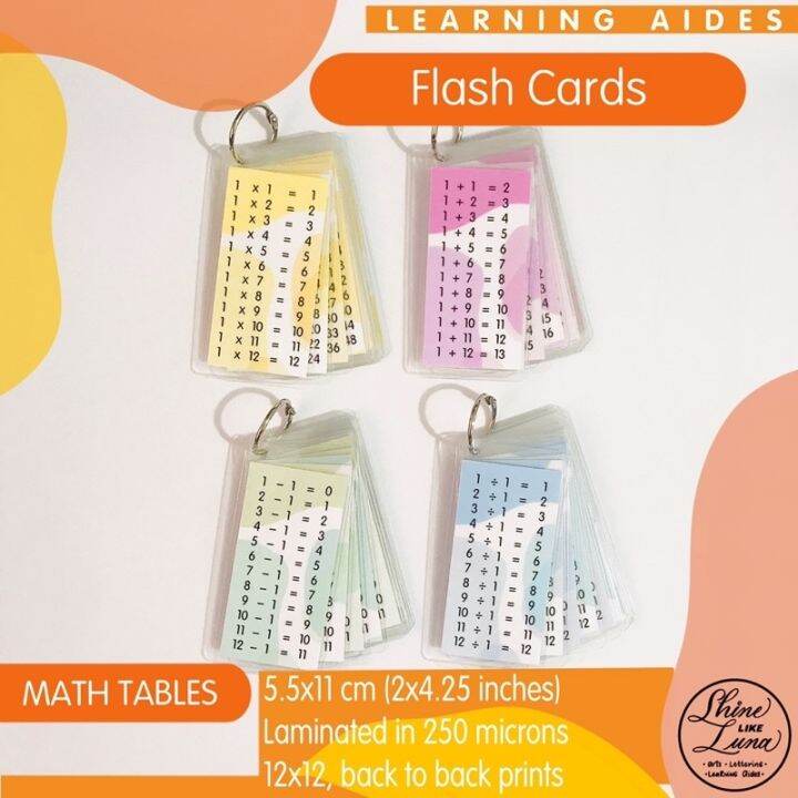 Laminated Educational Flashcards Multiplication Division Addition ...