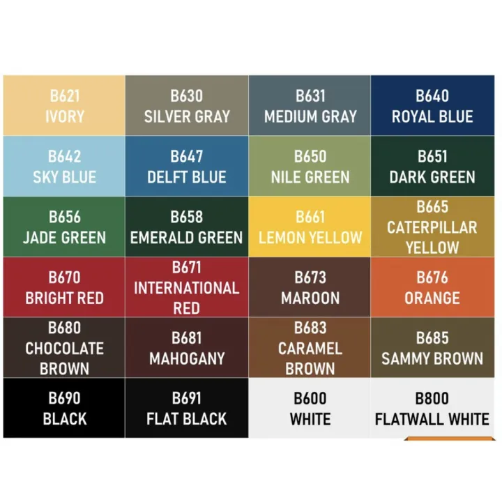 ORIGINAL BOYSEN QUICK DRY ENAMEL QDE 1 LITER (FOR WOOD- METAL) ORIGINAL ...