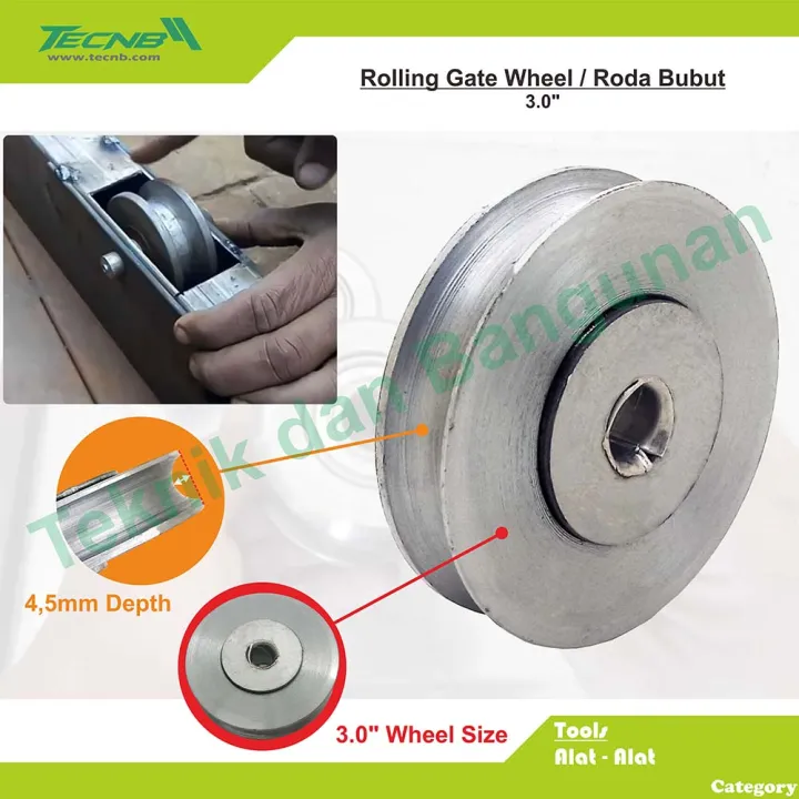 Roda Pagar Gerbang Rel Bulat/U 3.0 | Lazada Indonesia