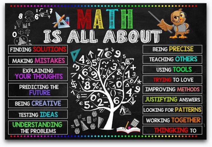 Math Classroom Poster Math Is All About Math Class Owl Growth Mindset ...