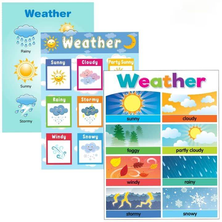 Weather, Laminated Charts, Laminated Educational Charts for Kids and ...
