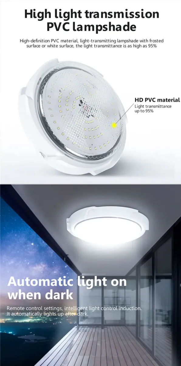 How To Install Winplus Led Ceiling Light | Shelly Lighting