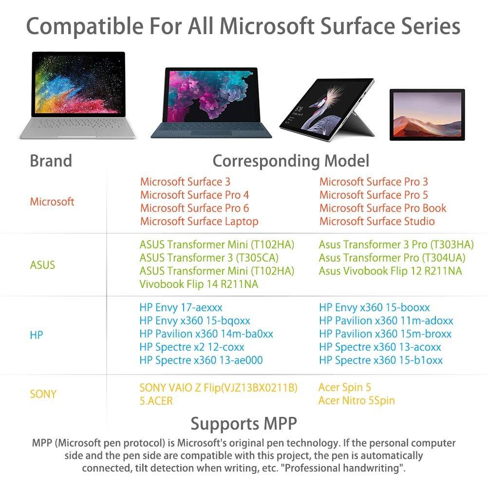 Stylus Pen For Microsoft Surface Pro 7/6/5/4/3/ Go Surface Go Book 3 ...