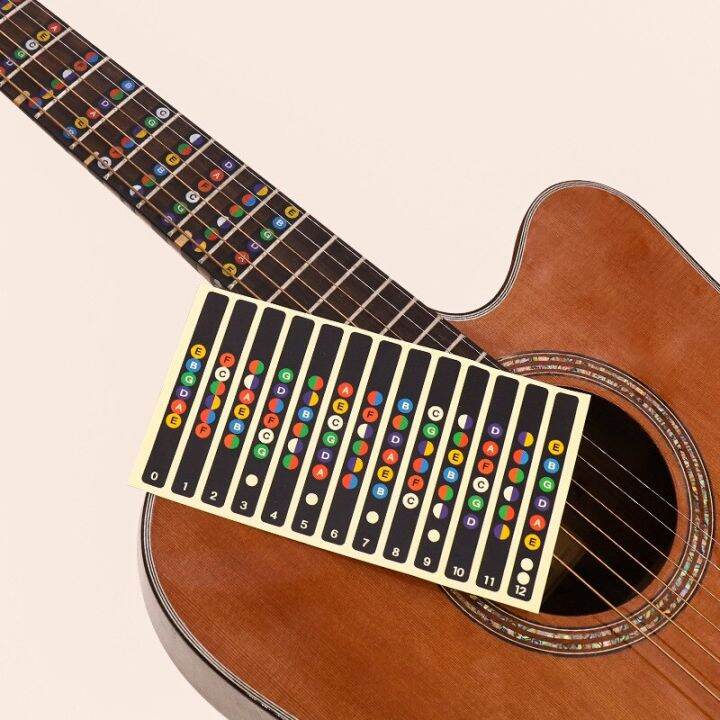Guitar Fretboard Notes Map Labels Sticker Fingerboard Fret Decals For 6 ...