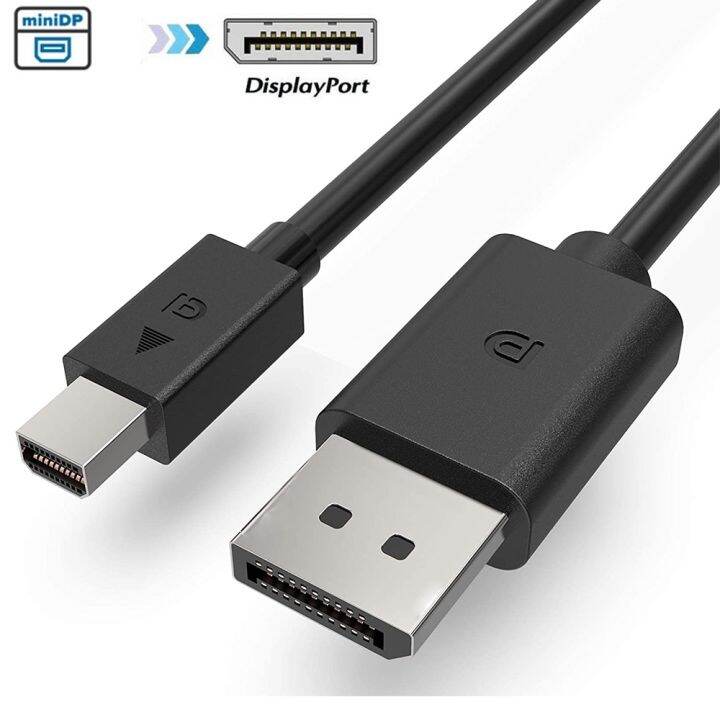 Mini DP to Displayport cable 4K 60Hz Thunderbolt Mini DisplayPort to DP ...