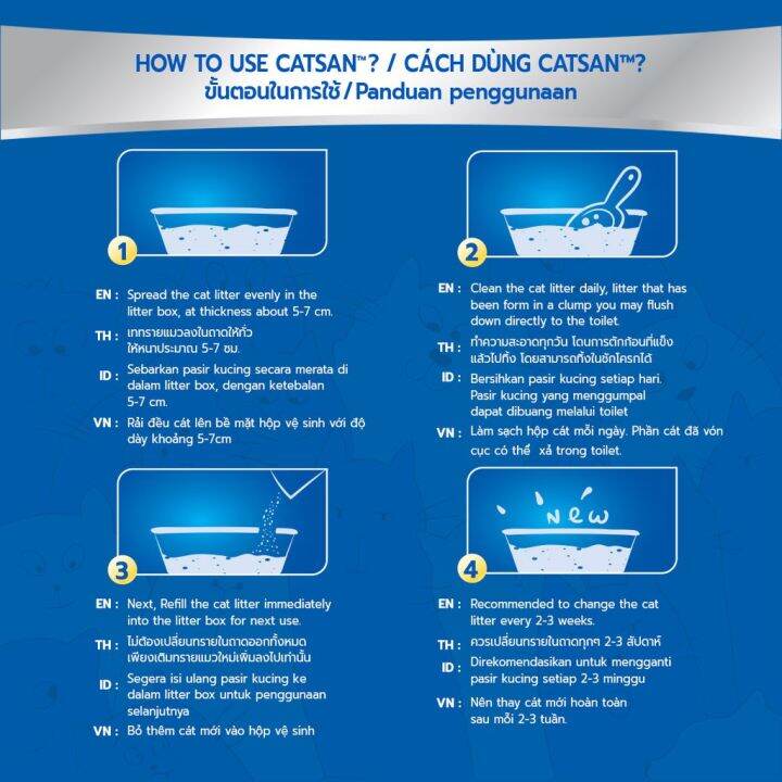 ส่งฟรี!! ห้องน้ำแมว Catsan แคทแซน ทรายแมว สูตรน้ำหนักเบา 9ลิตร - Light ...