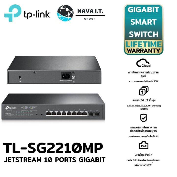 TP-Link TL-SG2210MP JetStream 10-Port Gigabit Smart Switch with 8-Port ...