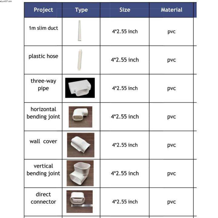 Air pipe cover Air pipe fitting Air pipe valve ♟Aircon Cladding for ...