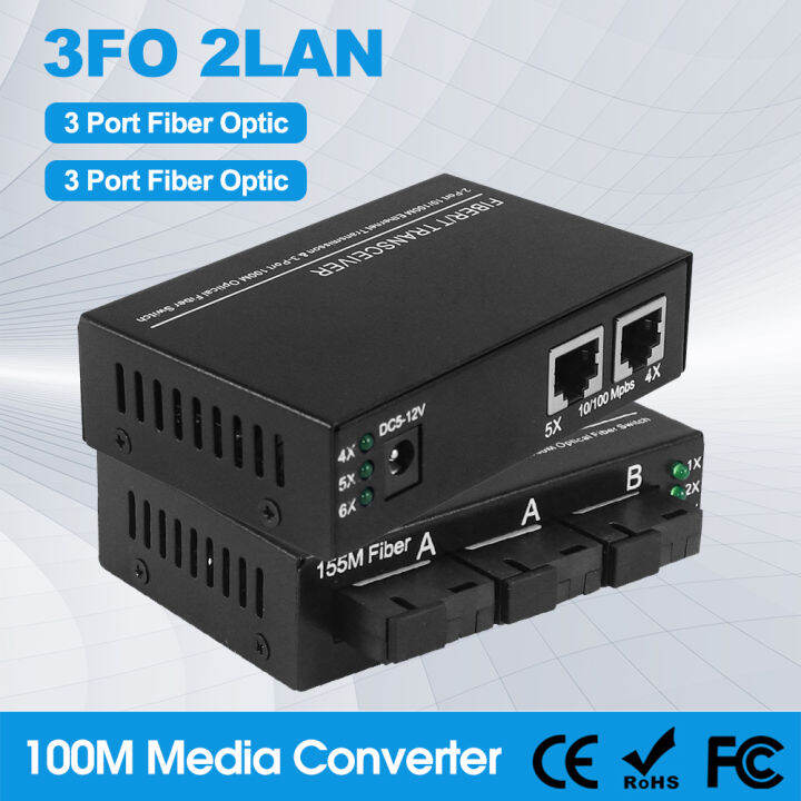 ★COD★3F2E Fiber Optik Media Converter Switch Fiber 2 Rj45 Dan 3 Sc Port ...