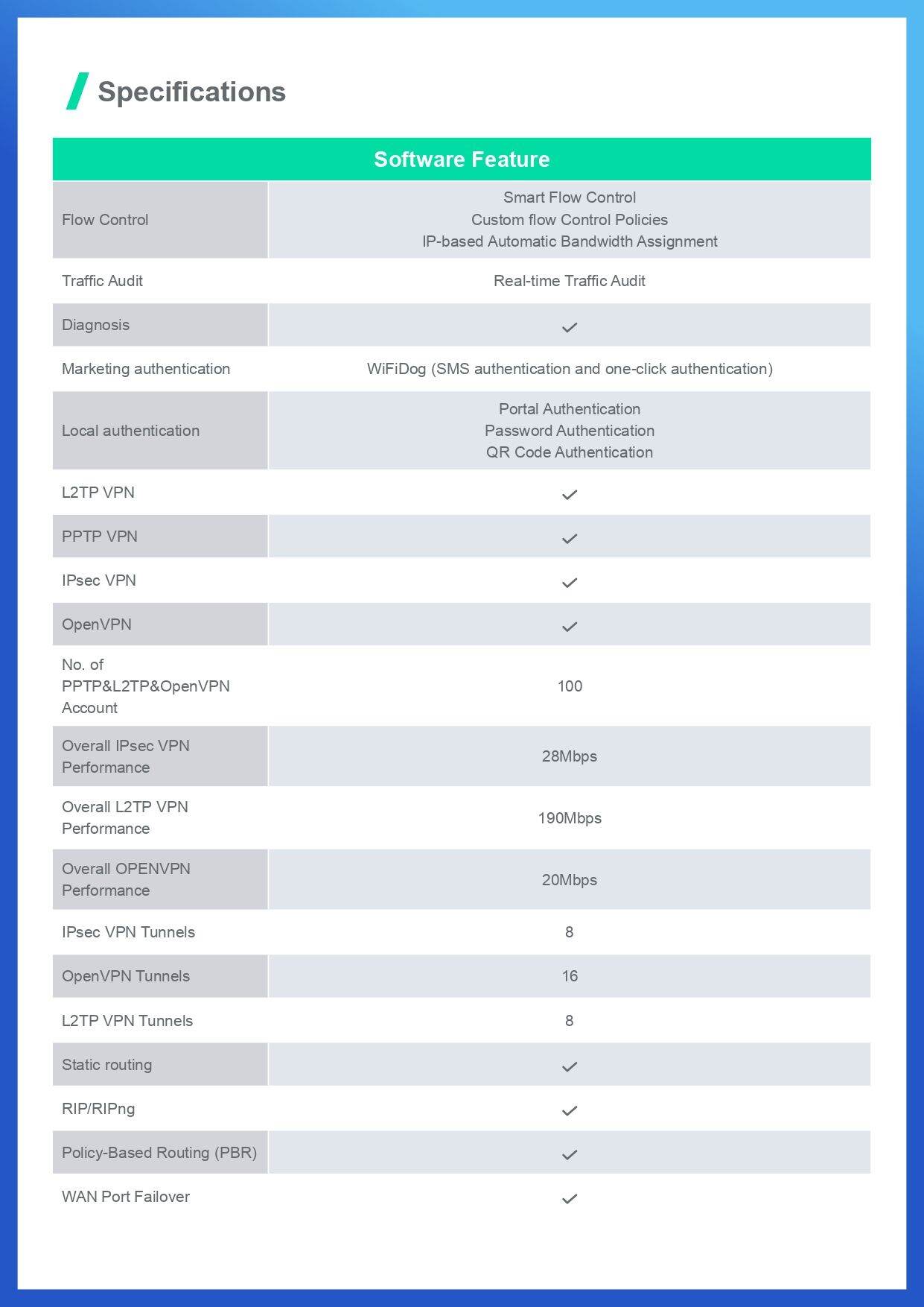 RG-EG209GS Reyee 9-Port Gigabit Cloud Managed SFP Router | Lazada.co.th