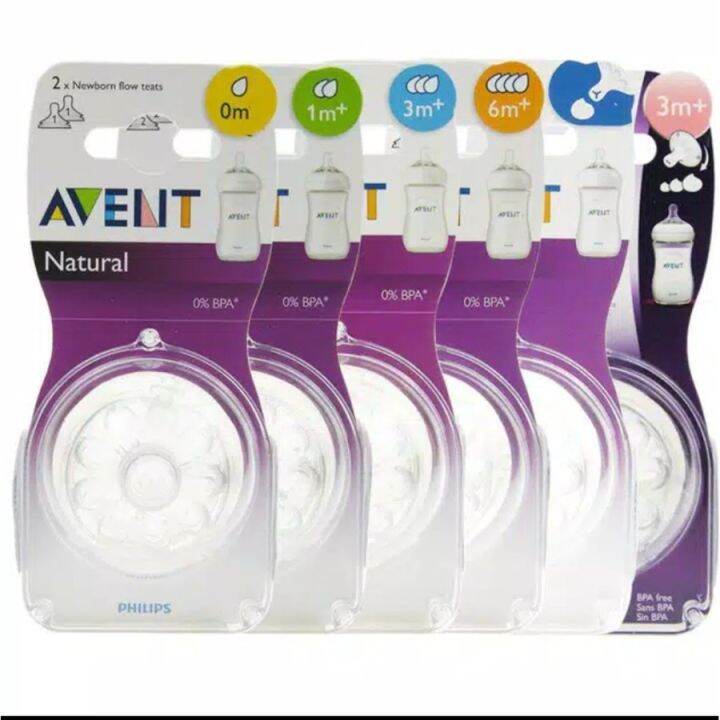 Philips Avent Dot Nipple Natural isi 2pcs | Lazada Indonesia