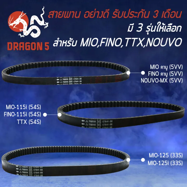 สายพานเดิม สายพานรถมอไซค์ สายพาน สำหรับ MIO,FINO,TTX,MIO115i,MIO125 สาน ...