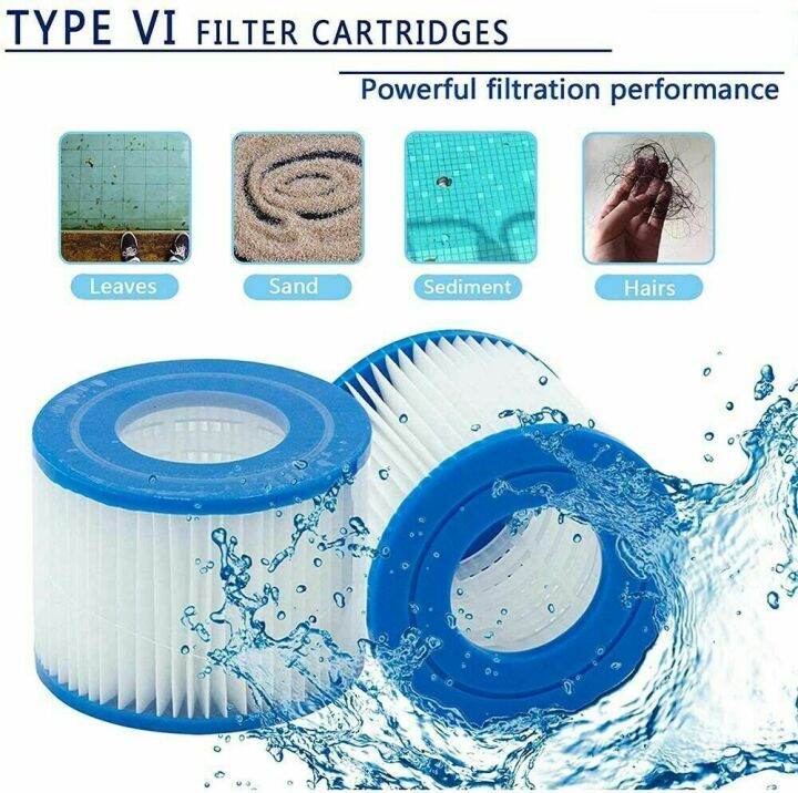 Bestway Spa Filter Pump Replacement Cartridge Type VI 58323E for ...
