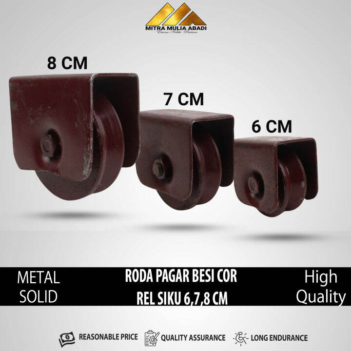 RODA PAGAR BESI AS SUPER REL SIKU / RODA PAGAR BESI GERBANG/ PINTU BESI ...