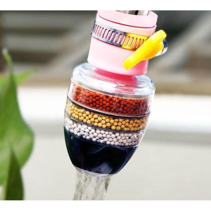 FILTER AIR / SARINGAN AIR KRAN 6 BATU PENYARING / SAMBUNGAN PANJANG ...